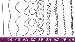 What Are 4A, 4B and 4C Hair Types? Answers & Picture Examples Inside ...